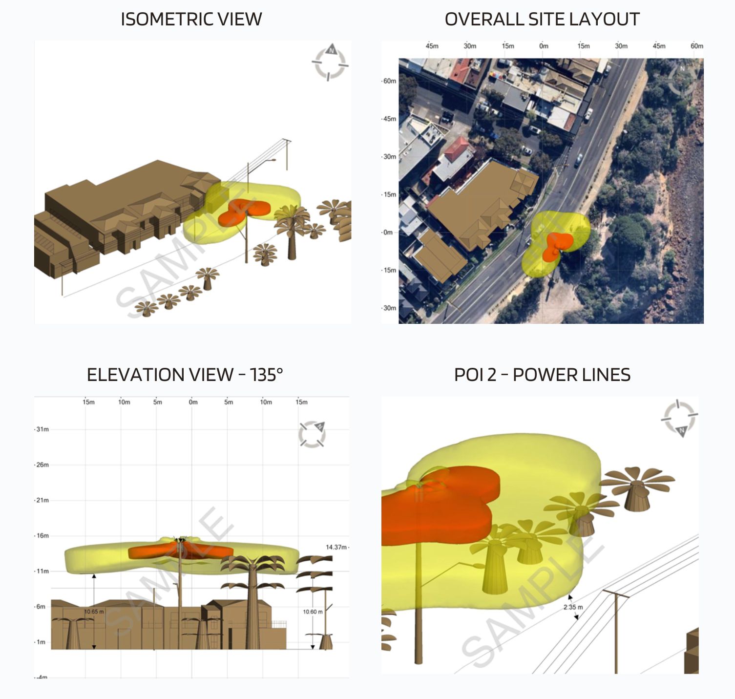 Safety First! Ensuring Electromagnetic Energy (EME) and Radio Frequenc ...